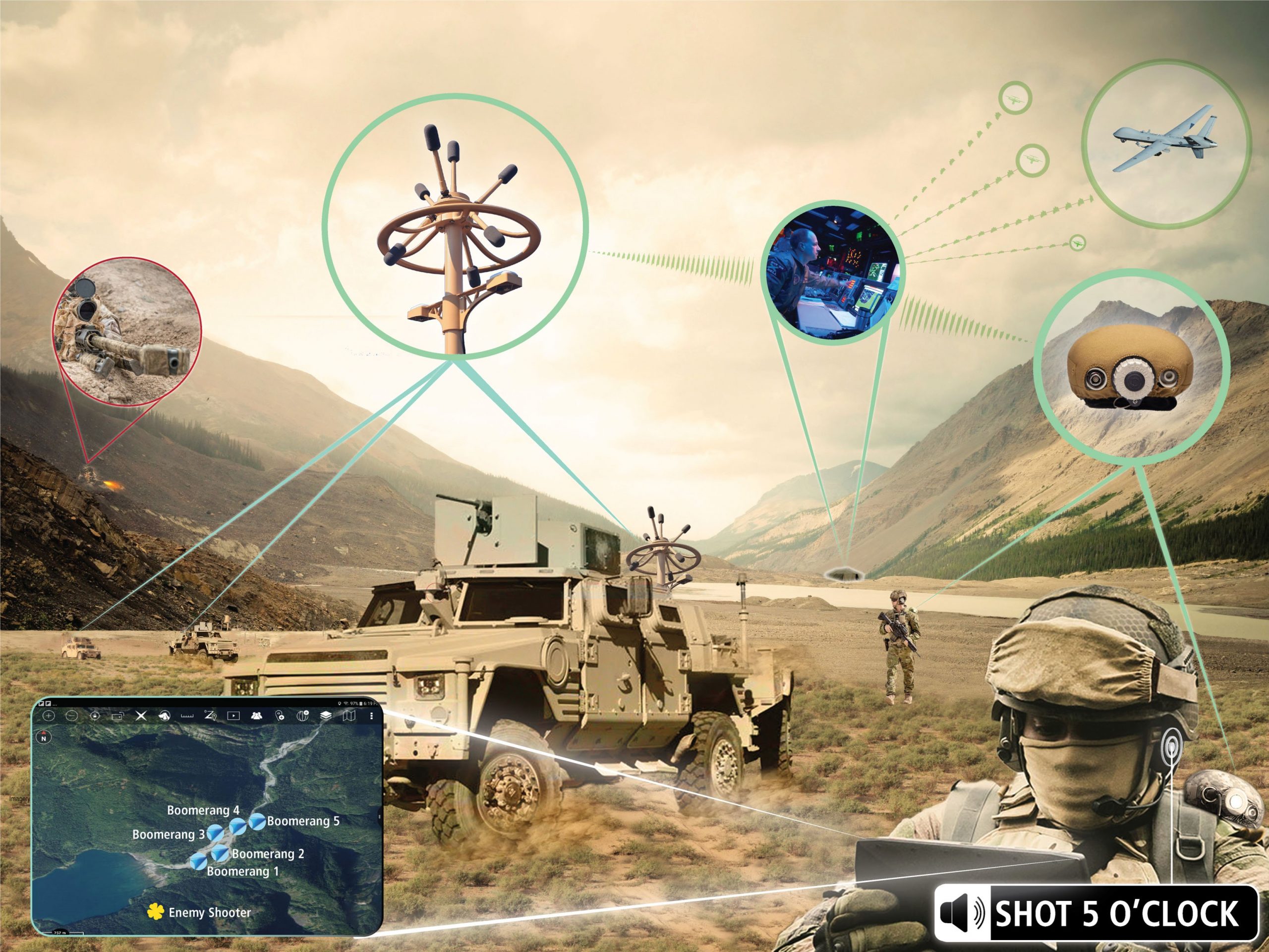 US Army Boomerang shot detection system integrated into mobile networks ...